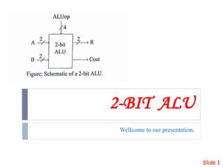 Bit Alu PPTX