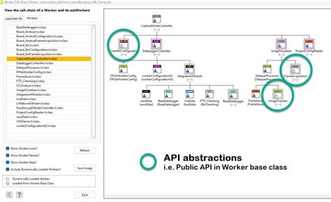 Labview Workersforlabview Softwarearchitecture Scalability Workers For Labview