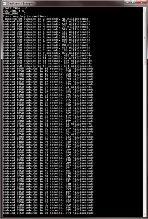 Forloop Geospatial Search With Elasticsearch And Nest