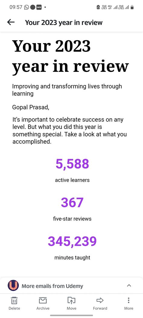 Udemy Udemycourses Datascience Dataanalytics Gopal Malakar 16