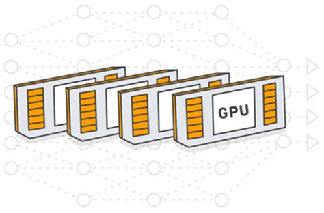 Amazon Boosts Cloud Computing Performance With New Gpu Accelerated Aws Instances