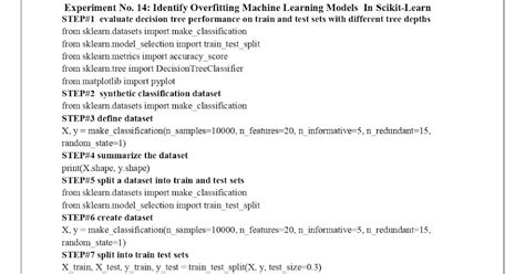 dailymotion group to identify overfitting machine learning models in