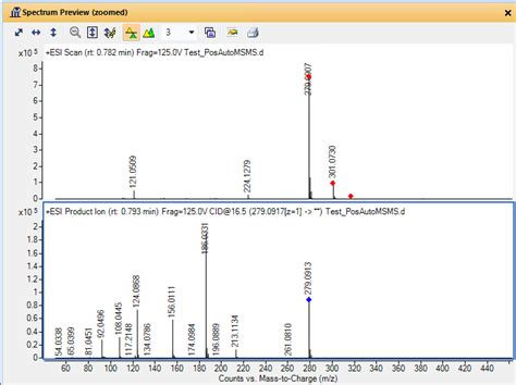 precursor and fragment relationship in mzml file forum mass