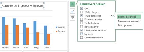 Cómo Modificar Gráficos En Excel 2013 Excel Total