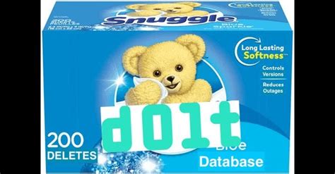 So You Want Soft Deletes Rprogramming