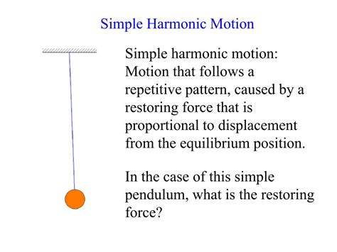 PPT Simple Harmonic Motion PowerPoint Presentation Free Download ID