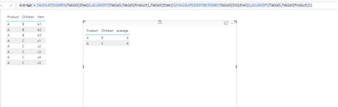 Solved Recursive Dax For Hierarchy Microsoft Fabric Community