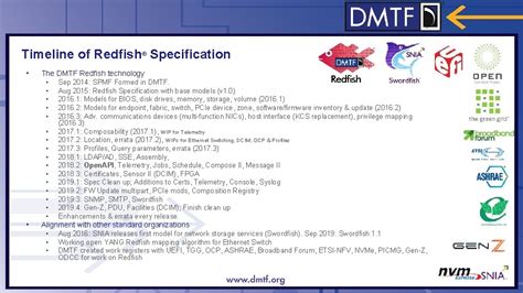 Redfish Overview Fabric GenZ Deep Dive Jeff Hilland