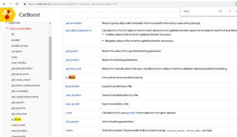 error in python tutorial with tasks ipynb · issue 840 · catboost