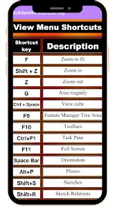 Solidworks Shortcut Key 2025 Apps On Google Play