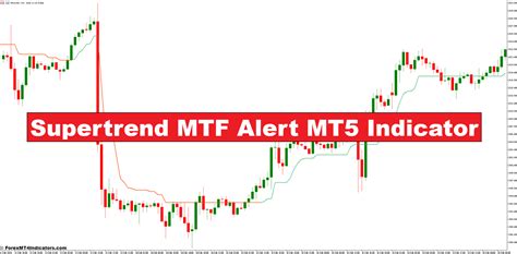 Supertrend Mtf Alert Mt5 Indicator