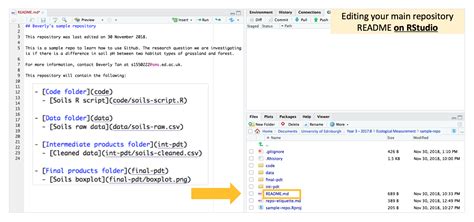 Creating A Github Repository Tutorial Assignment Beverlytan