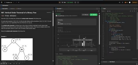 Krinal Dipakbhai Gadhesariya On Linkedin Codingjourney Leetcode