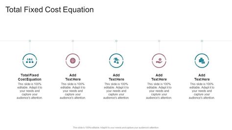 Total Fixed Cost EquationIn Powerpoint And Google Slides Cpb PPT Slide