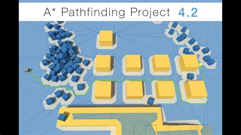 a pathfinding project free download for unity game engine free 3d