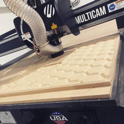 A Guide To The Different Types Of CNC Machines