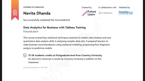 navita d on linkedin on this microcredential from futurelearn in