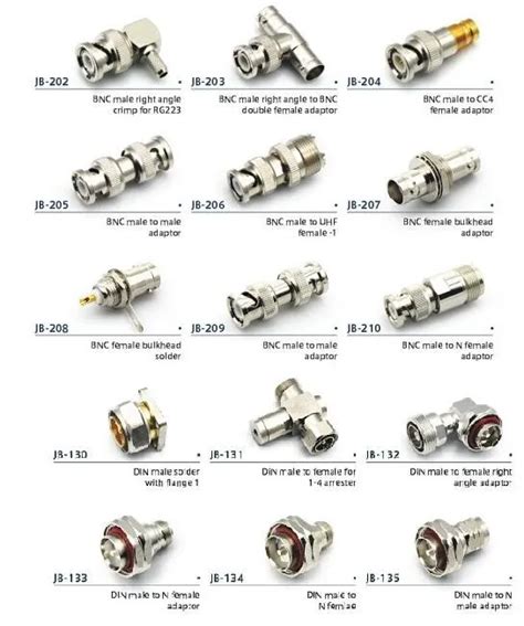 Triaxial Bnc Male To Female Adaptor Rf Connector Buy Triaxial Bnc Female Adapter Triaxial Bnc