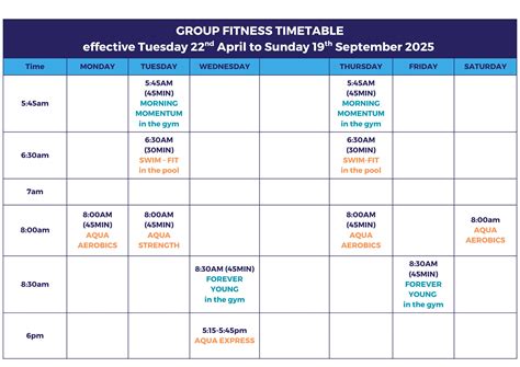 Timetables Manly Pool Timetables Manly Pool