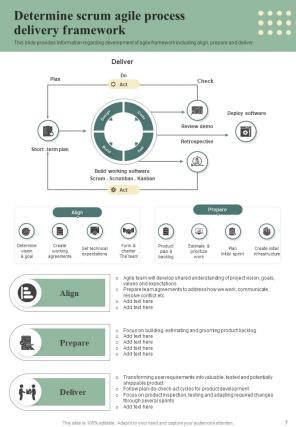 Scrum Agile Playbook Report Sample Example Document PPT Template