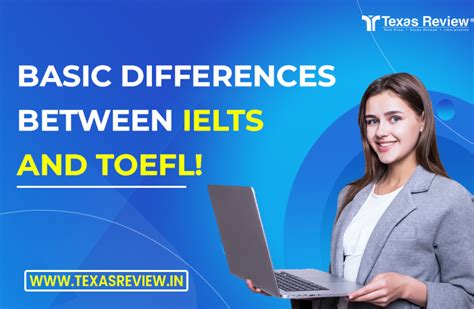 Australia Interview Questions For Student Visa By Mohammed Ibrar