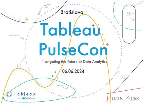 Jiří Sejkora On Linkedin Inšpirujte Sa S Tableau Data Tailors