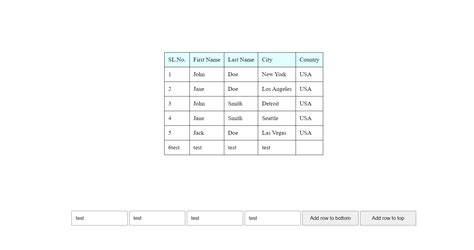 Javascript How To Insert A New Row At Top And Bottom In HTML Table