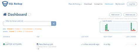 Sqlbak Dashboard Description Sqlbak Blog