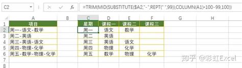 Excel中的替换神技，substitute函数使用技巧详解 知乎