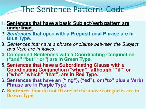 Ppt Sentence Patterns Powerpoint Presentation Free Download Id2086262