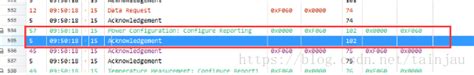第三章：zigbee学习笔记之物理层和mac层帧格式分析zynq Mac层数据格式 Csdn博客