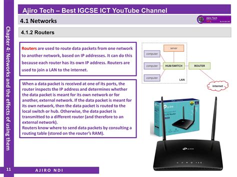 Igcse Ict 0417 0983 Networks And The Effects Of Using Them Ajiro Tech Pdf