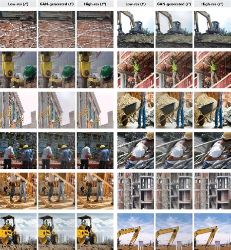 figure 1 from deep generative adversarial network to enhance image