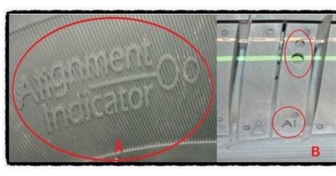 Alignment indicator 얼라이먼트 인디케이터란