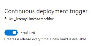 Deploy WebAssembly From GitHub To Azure Storage Static Websites With Azure Pipelines Developer