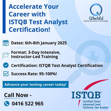 Qteched 🚀 Accelerate Your Career With Istqb Test Analyst