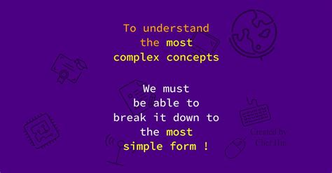 Cher Hin Chong On Linkedin Motivation Inspiring Lifelessons