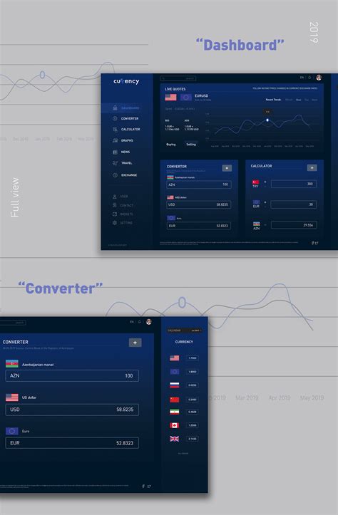 Currency Ui Ux Design Dashboard On Behance