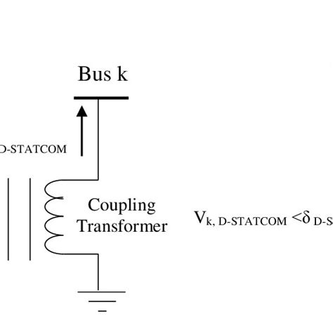 1 A Structure Of D Statcom Connected To Bus K B Equivalent