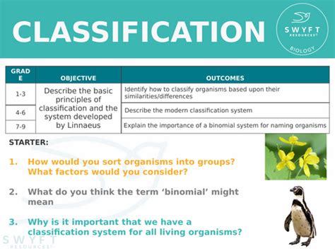 New Aqa Gcse Trilogy 2016 Biology Classification Teaching Resources