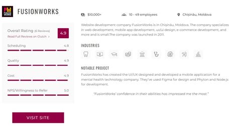 Rafael Romo Mulas Posted On Linkedin