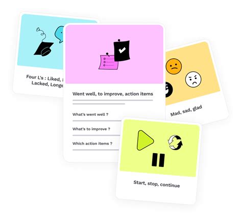 Agile Retrospectives The Ultimate Guide Teammeter