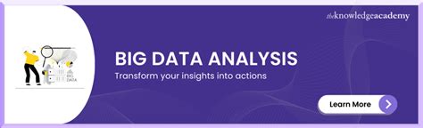 Big Data Integration Transforming Data Management And Insights