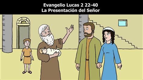 Reflexión Para Niños Evangelio Lucas 2 22 40 2 Febrero 2023 Youtube