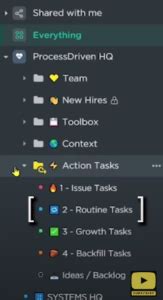 Reasons You Have Overdue Tasks And How To Get Back On Track ProcessDriven