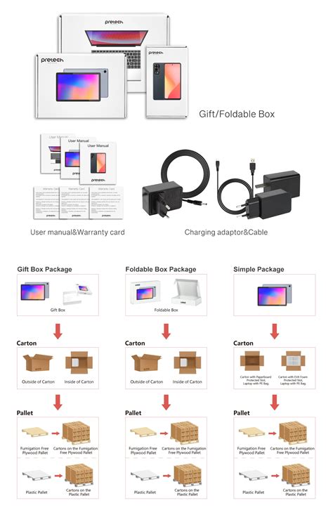 Safety Pos Tablet Pc With NFC RFID Reader Android Terminal