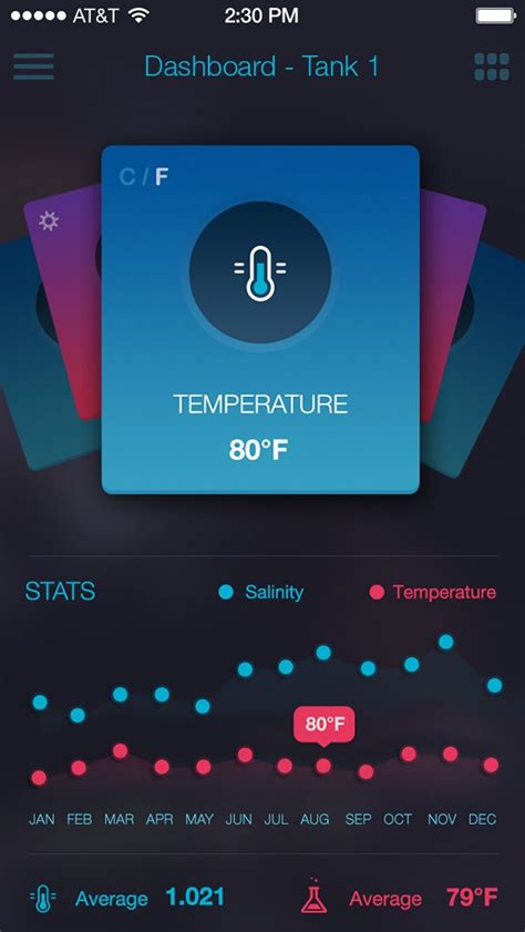 Fresh UI Inspiration In The Era Of Google Material And Design Patterns Mobile Design