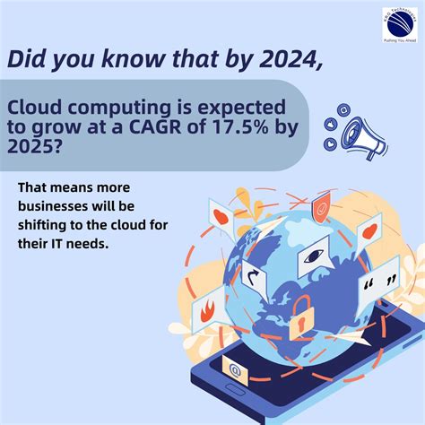 Cloud Computing Boom In 2024 Krg Technologies Inc Posted On The Topic Linkedin