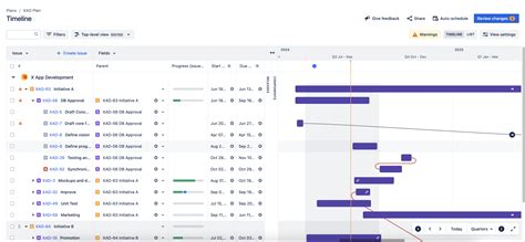 Enable Roadmap Product And Initiatives