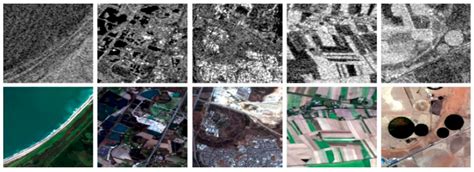 remote sensing free full text multi source remote sensing